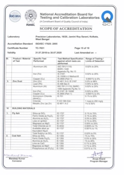 Precision Laboratories - An NABL Accredited Laboratory In Kolkata